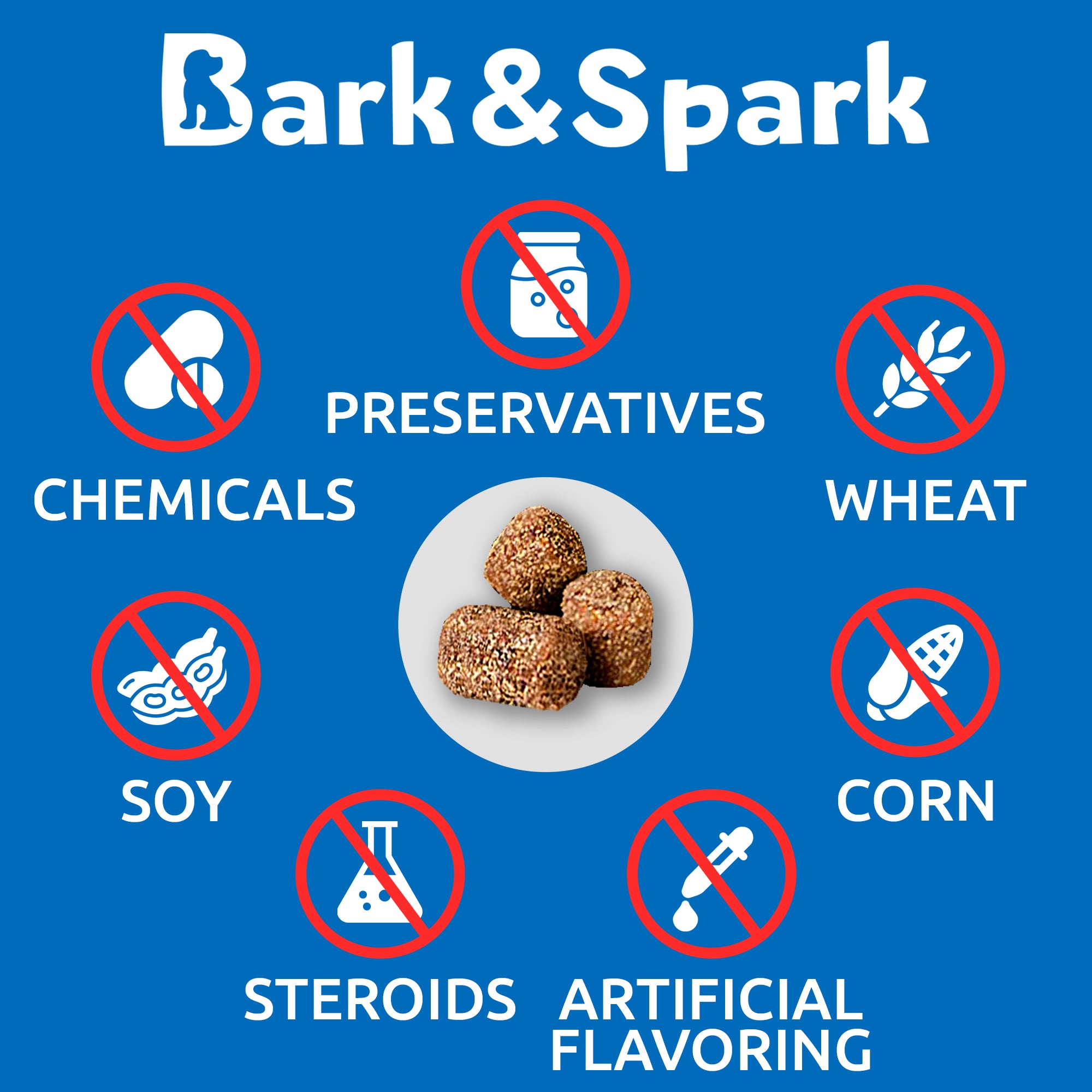 Chew No Poo (No Poo Chews) - Bark&Spark